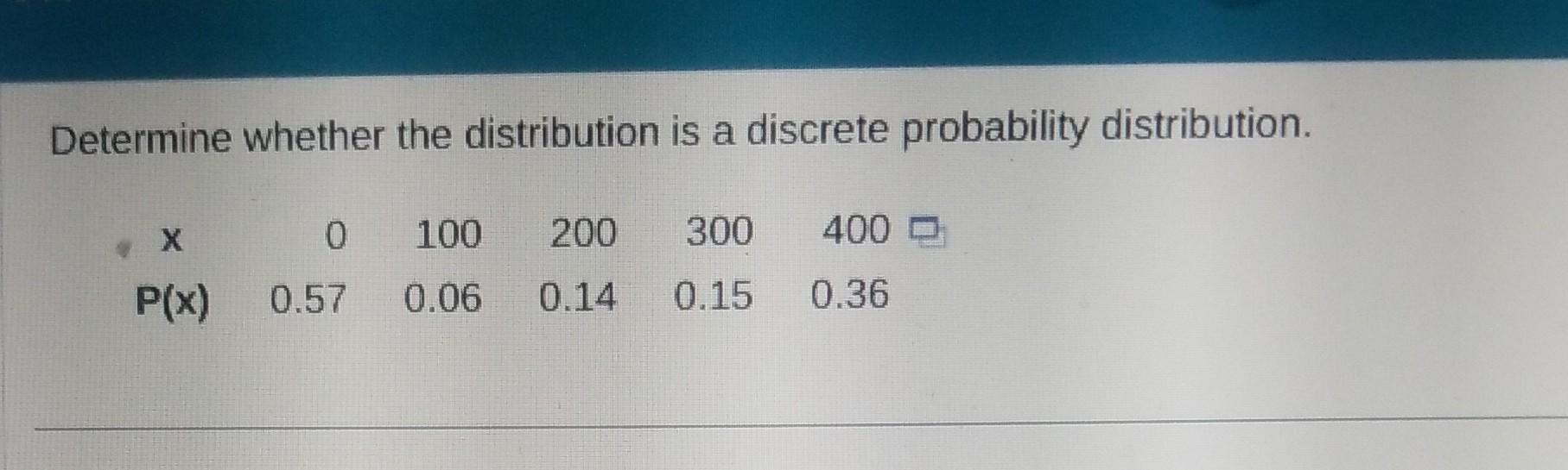Solved Determine whether the distribution is a discrete | Chegg.com