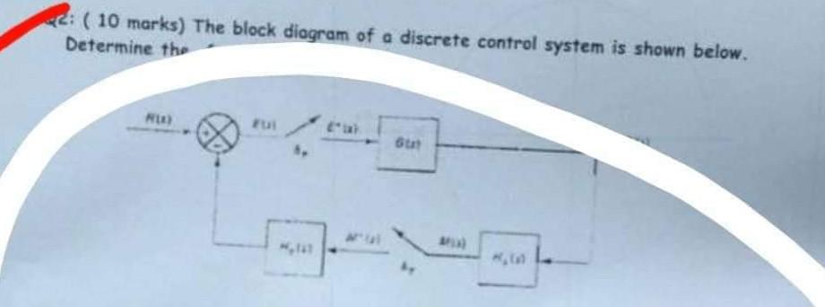 Solved 2r: ( 10 marks) The block diogram of a discrete | Chegg.com