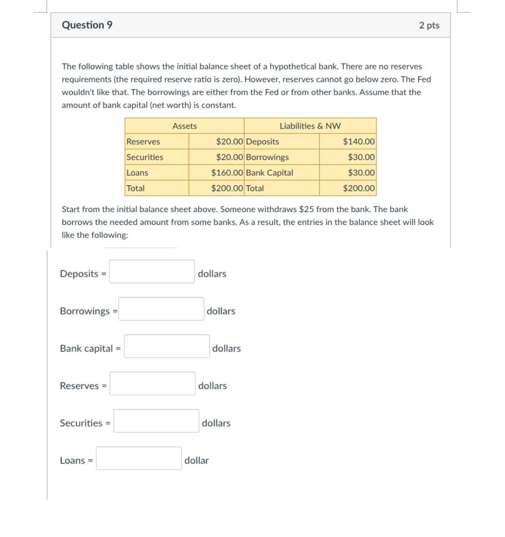 Solved The following table shows the initial balance sheet | Chegg.com