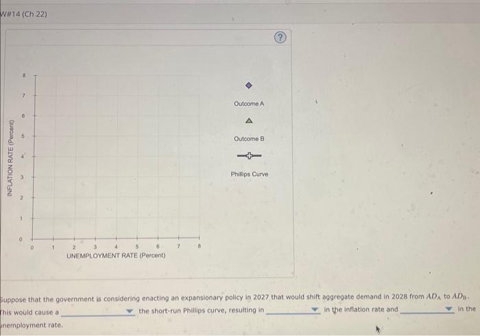 Solved In the year 2027, aggregate demand and aggregate | Chegg.com