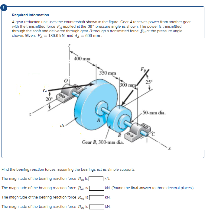 Solved ! !Required InformationA gear reduction unit uses the | Chegg.com