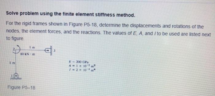 Solved Solve problem using the finite element stiffness | Chegg.com