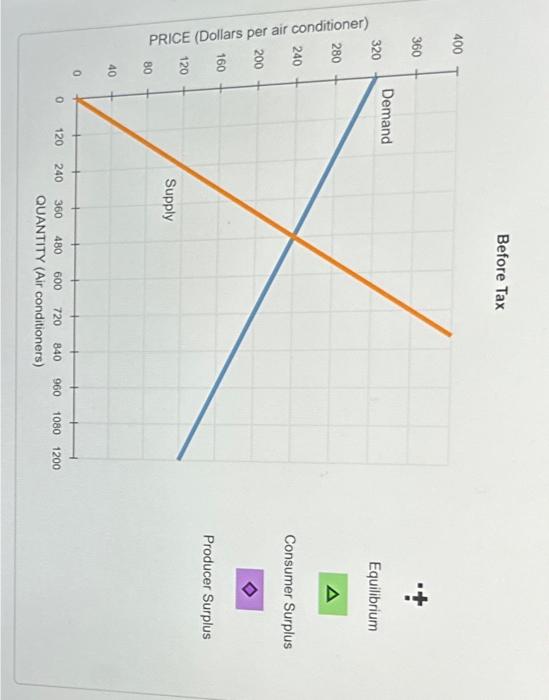 Solved already asked this question. tutor did not help with | Chegg.com