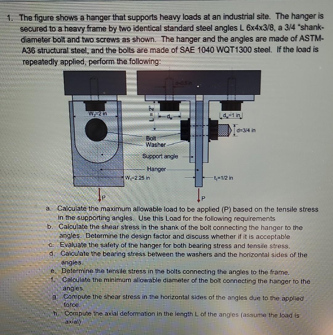 Solved 1. The figure shows a hanger that supports heavy | Chegg.com