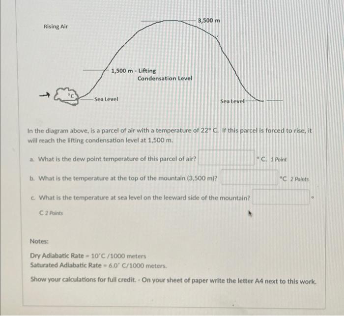 Solved 3,500 m Rising Air 1,500 m - Lifting Condensation | Chegg.com