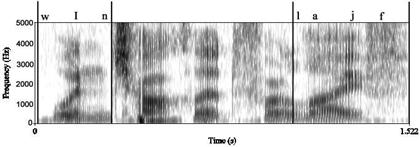The following spectrogram illustrates a 4-word | Chegg.com