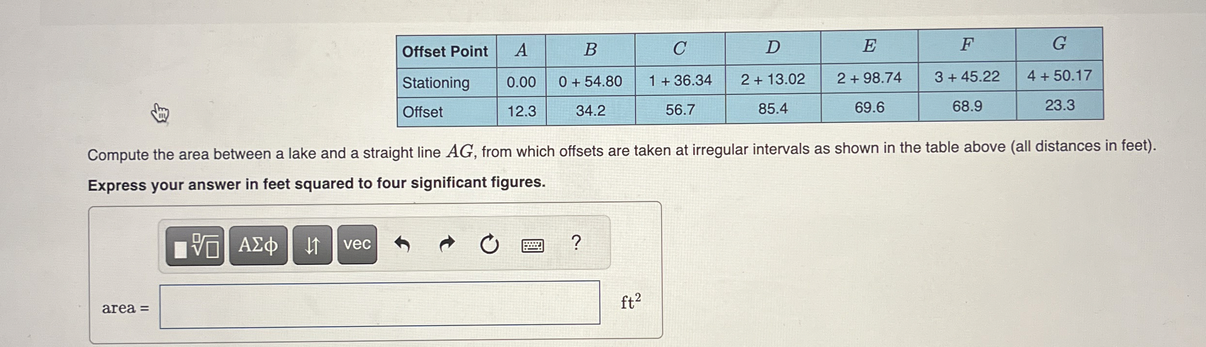 Solved \table[[Offset Point,A,B,C,D,E,F,G | Chegg.com