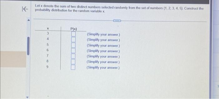 Solved Let x denote the sum of two distinct numbers selected | Chegg.com