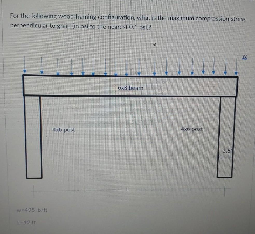Solved For the following wood framing configuration, what is | Chegg.com