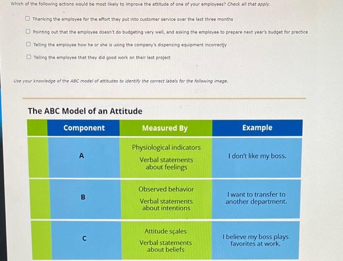 Solved Which of the following actions would be most likely | Chegg.com