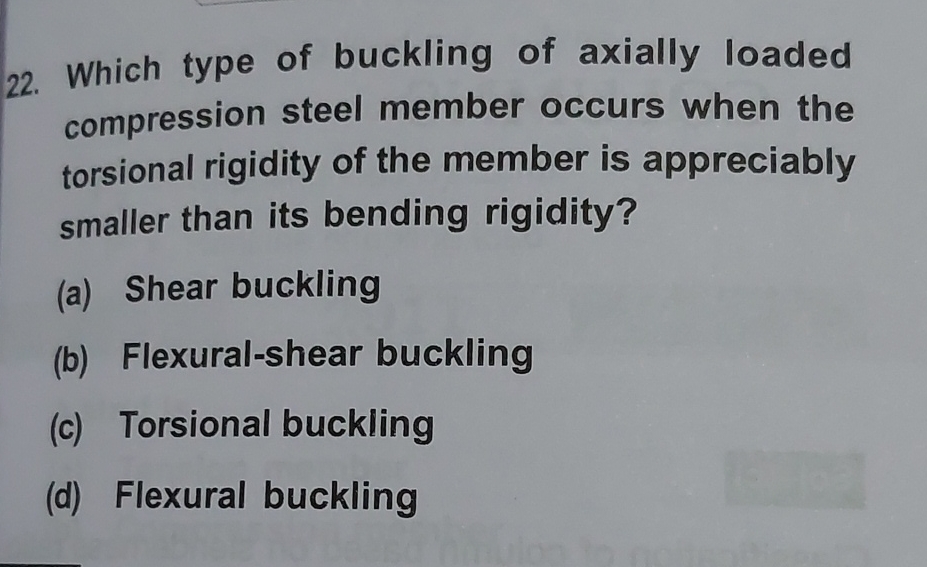 Solved Which type of buckling of axially loaded compression | Chegg.com