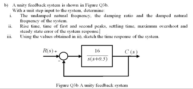 Solved b) A unity feedback system is shown in Figure Q3b. | Chegg.com