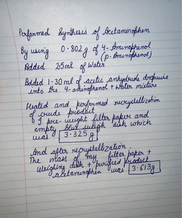 Solved synthesis and recrystallization of Acetaminophen | Chegg.com