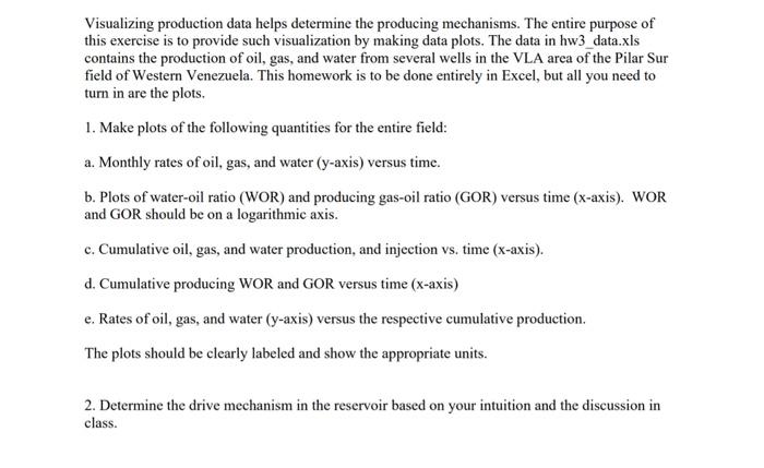Solved Visualizing production data helps determine the | Chegg.com