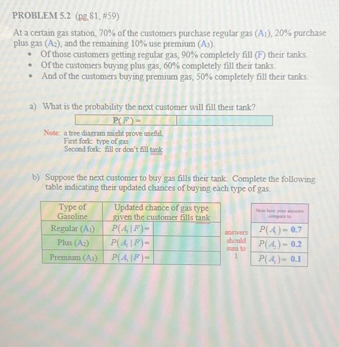 Solved PROBLEM 5.2 (pg 81, #59) At a certain gas station, | Chegg.com