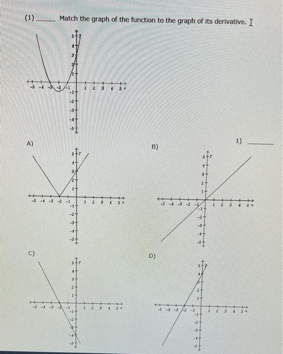 Solved (1) Match the graph of the function to the graph of | Chegg.com