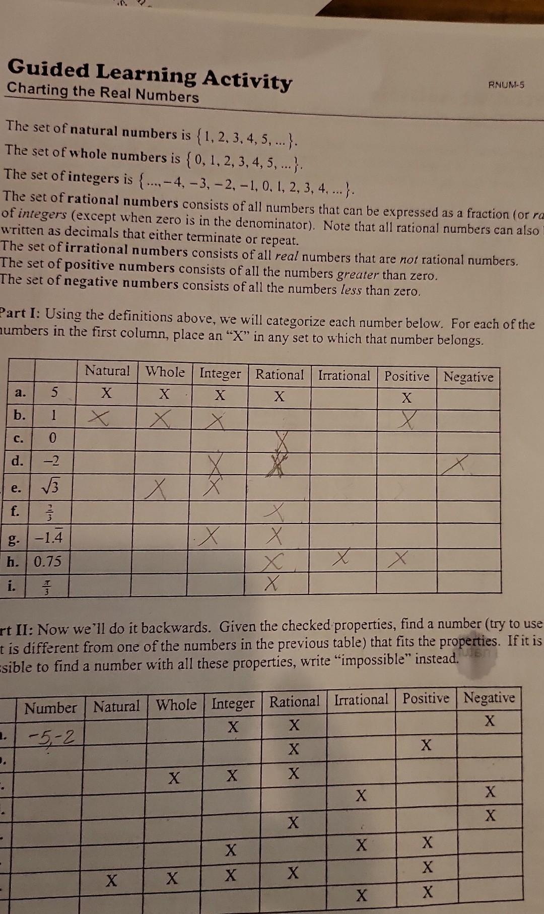 Solved Guided Learning Activity RNIUNES Charting the Real | Chegg.com