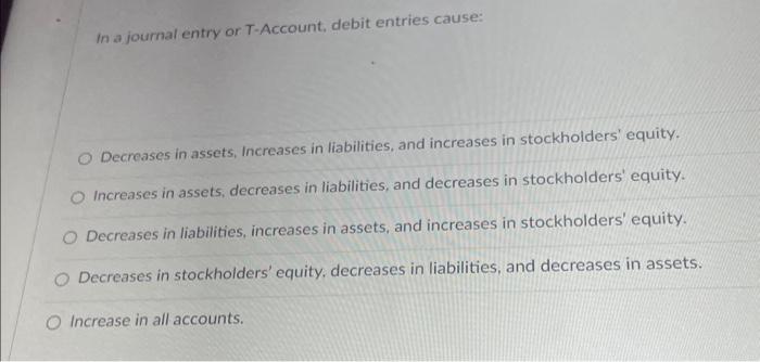 Solved In a journal entry or T-Account, debit entries cause: | Chegg.com