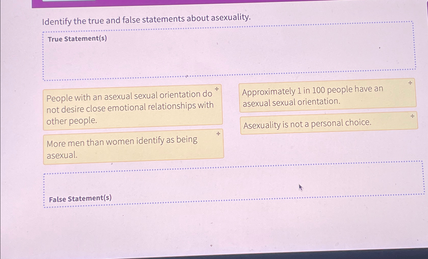 Solved Identify the true and false statements about | Chegg.com