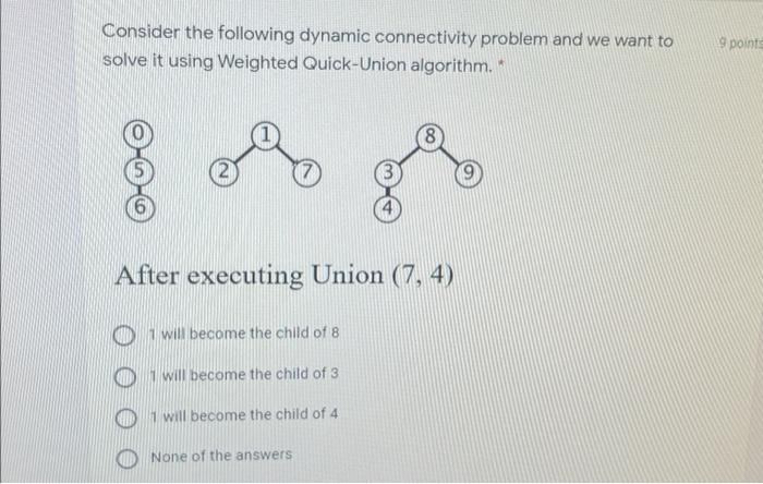 Solved Consider the following dynamic connectivity problem | Chegg.com