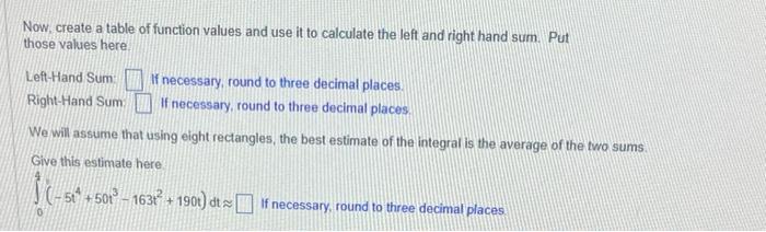 Solved Now, create a table of function values and use it to | Chegg.com