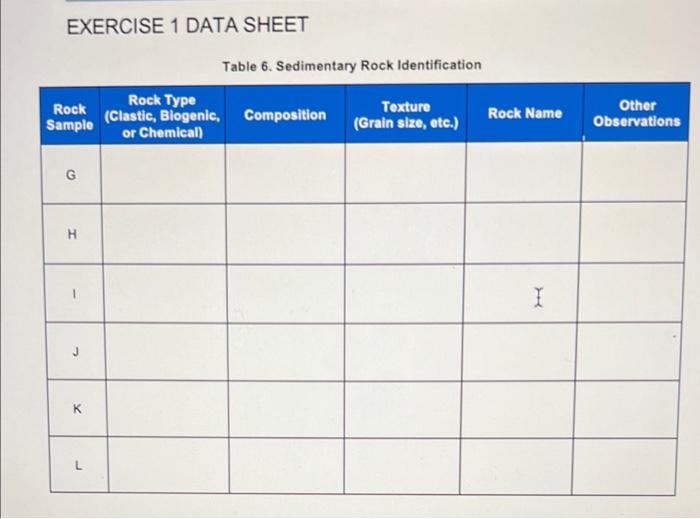 EXERCISE 1 DATA SHEET Table 6. Sedimentary Rock | Chegg.com