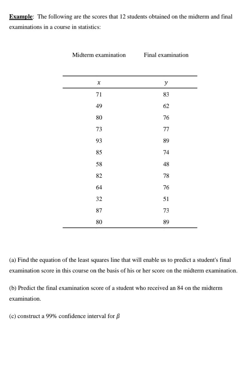 Solved Example: The following are the scores that 12 | Chegg.com