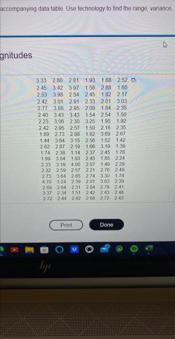 Solved Werout the eistia data vatus. the range is (Type in | Chegg.com
