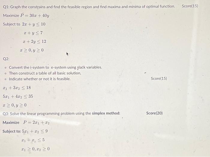 Solved Q1: Graph the constrains and find the feasible region | Chegg.com