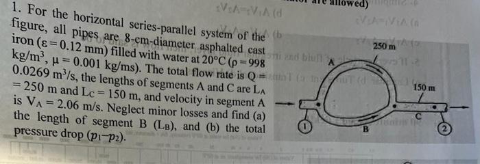 Solved 1. For the horizontal series-parallel system of the | Chegg.com