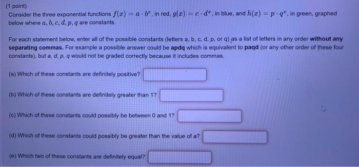 Solved (1 point) Consider the three exponential functions | Chegg.com