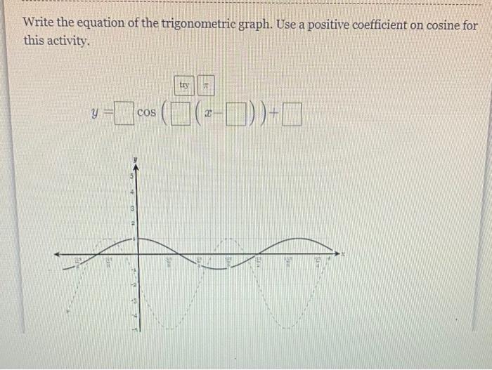 Solved Write the equation of the trigonometric graph. Use a | Chegg.com
