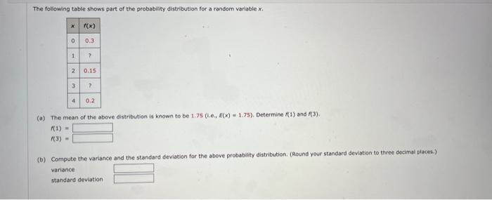Solved The following table shows part of the probability | Chegg.com