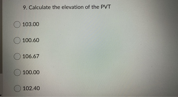 Solved Vertical Curve On a vertical curve section, the | Chegg.com