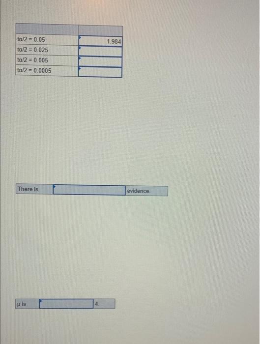 Solved Bayus (1991) studied the mean numbers of auto dealers | Chegg.com