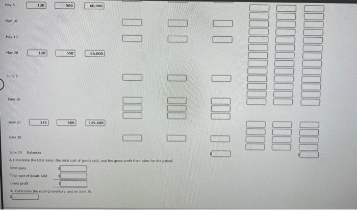 Solved Gobds soud Unit Cost column and LowER unit cost firvt | Chegg.com