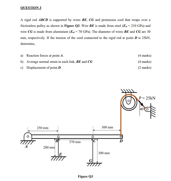 Solved OUESTION 3A rigid rod ABCD is supported by wires | Chegg.com