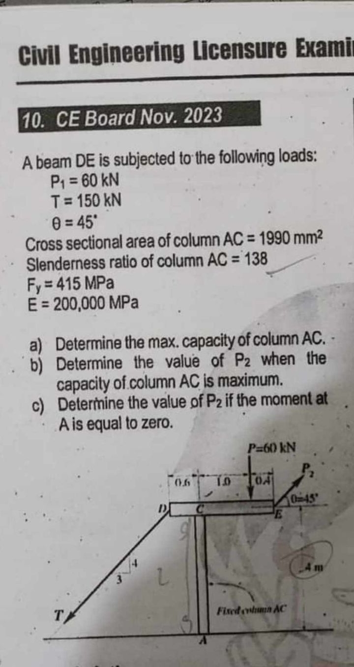 Solved Civil Engineering Licensure Exami10. ﻿CE Board Nov. | Chegg.com