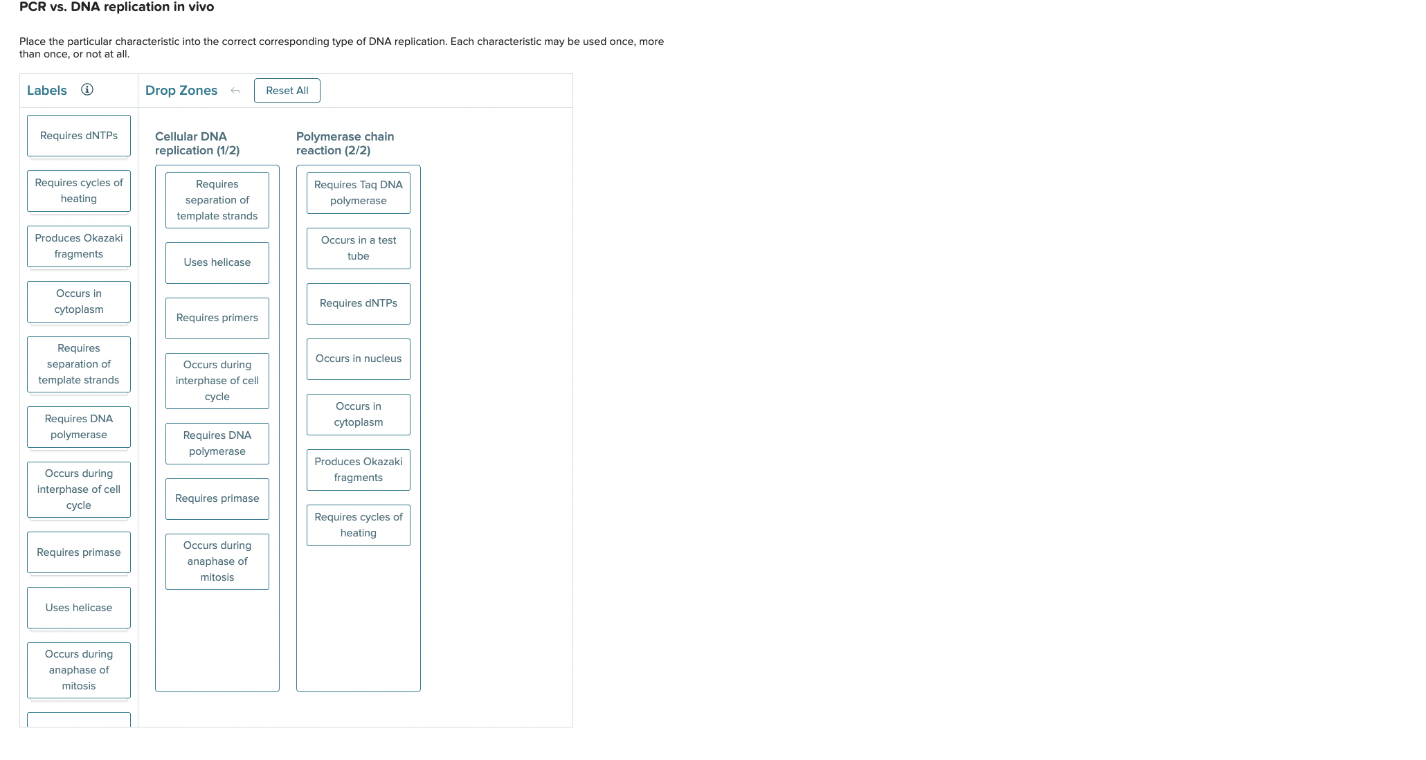 Solved PCR vs. ﻿DNA replication in vivoPlace the particular | Chegg.com