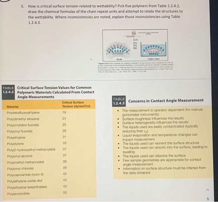 Solved please dont just copy the other chegg solutions im | Chegg.com