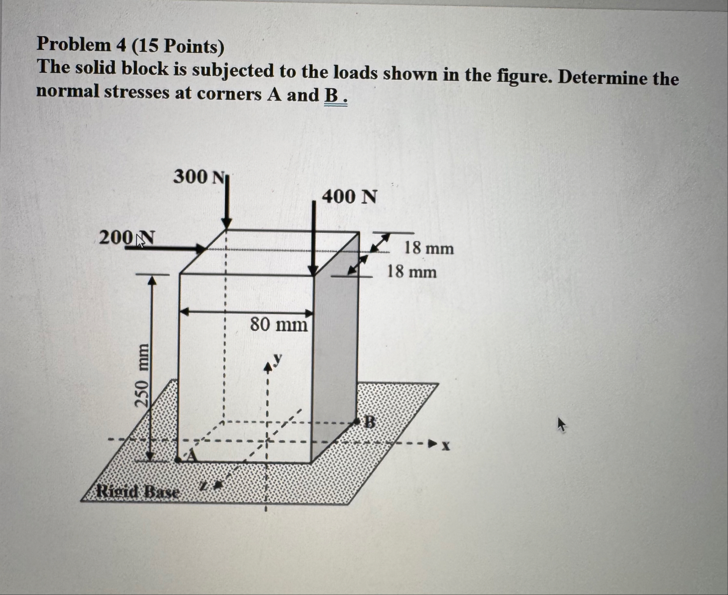 Problem 4 (15 ﻿Points)The solid block is subjected to | Chegg.com