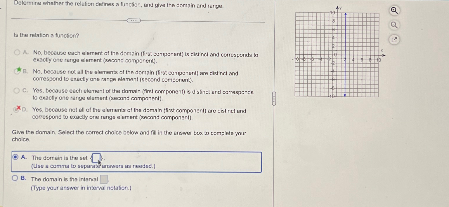 Solved Determine whether the relation defines a function, | Chegg.com