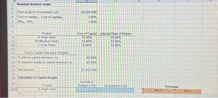 Solved Excel Online Structured Activity: Residual dividend | Chegg.com