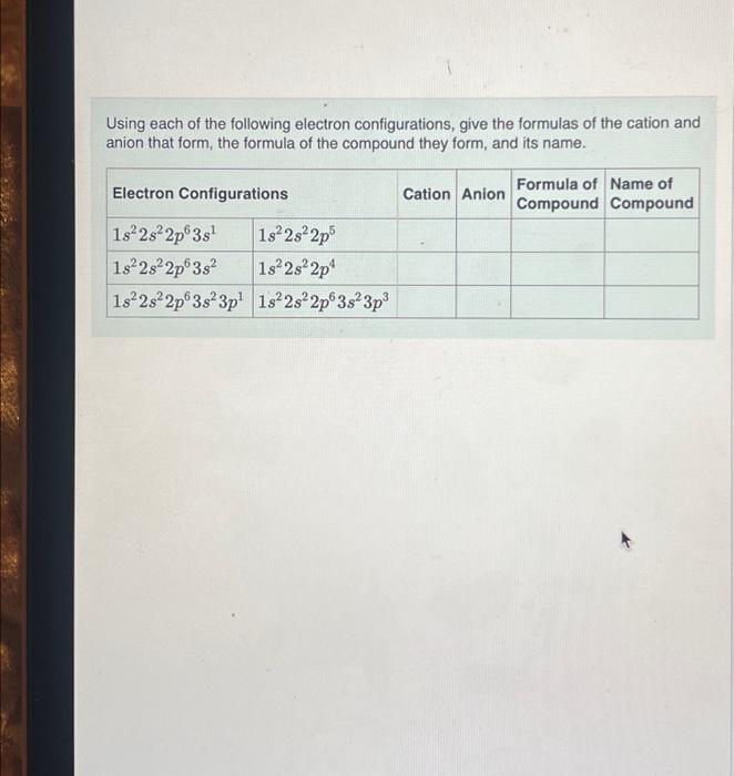 Solved Using each of the following electron configurations, | Chegg.com