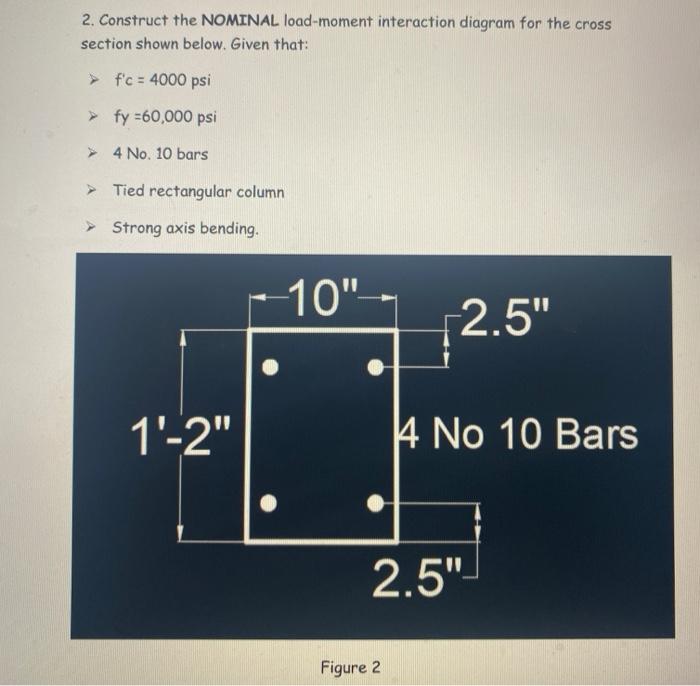 Solved 2. Construct the NOMINAL load-moment interaction | Chegg.com