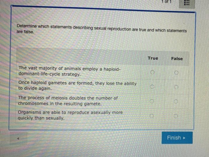 Solved 1 of 1 IM Determine which statements describing | Chegg.com