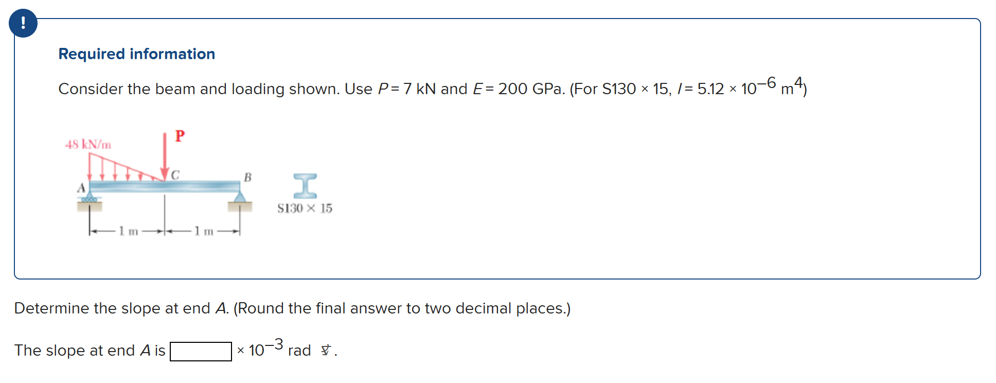 Solved Required informationConsider the beam and loading | Chegg.com