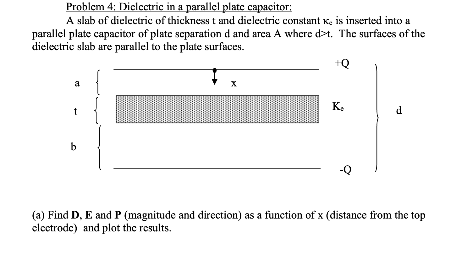 Solved Problem 4: Dielectric in a parallel plate capacitor:A | Chegg.com