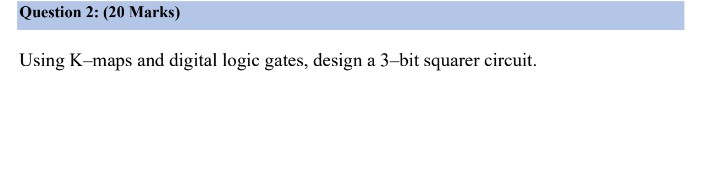 Solved Question 2: (20 ﻿Marks)Using K- ﻿maps and digital | Chegg.com