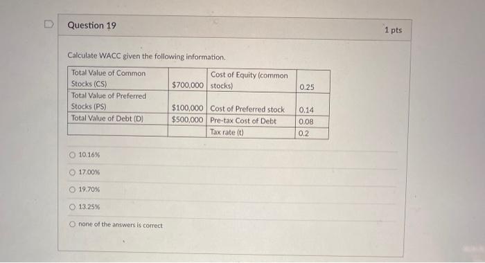 Solved Question 19 1 pts 0.25 Calculate WACC given the | Chegg.com